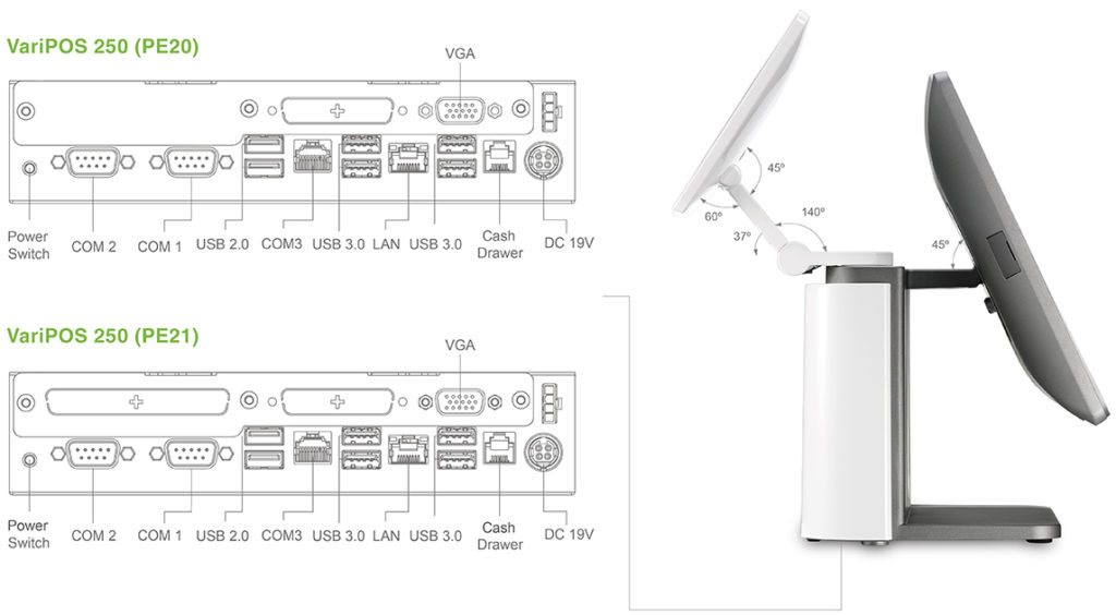 VariPOS 250 - Faysal Associates